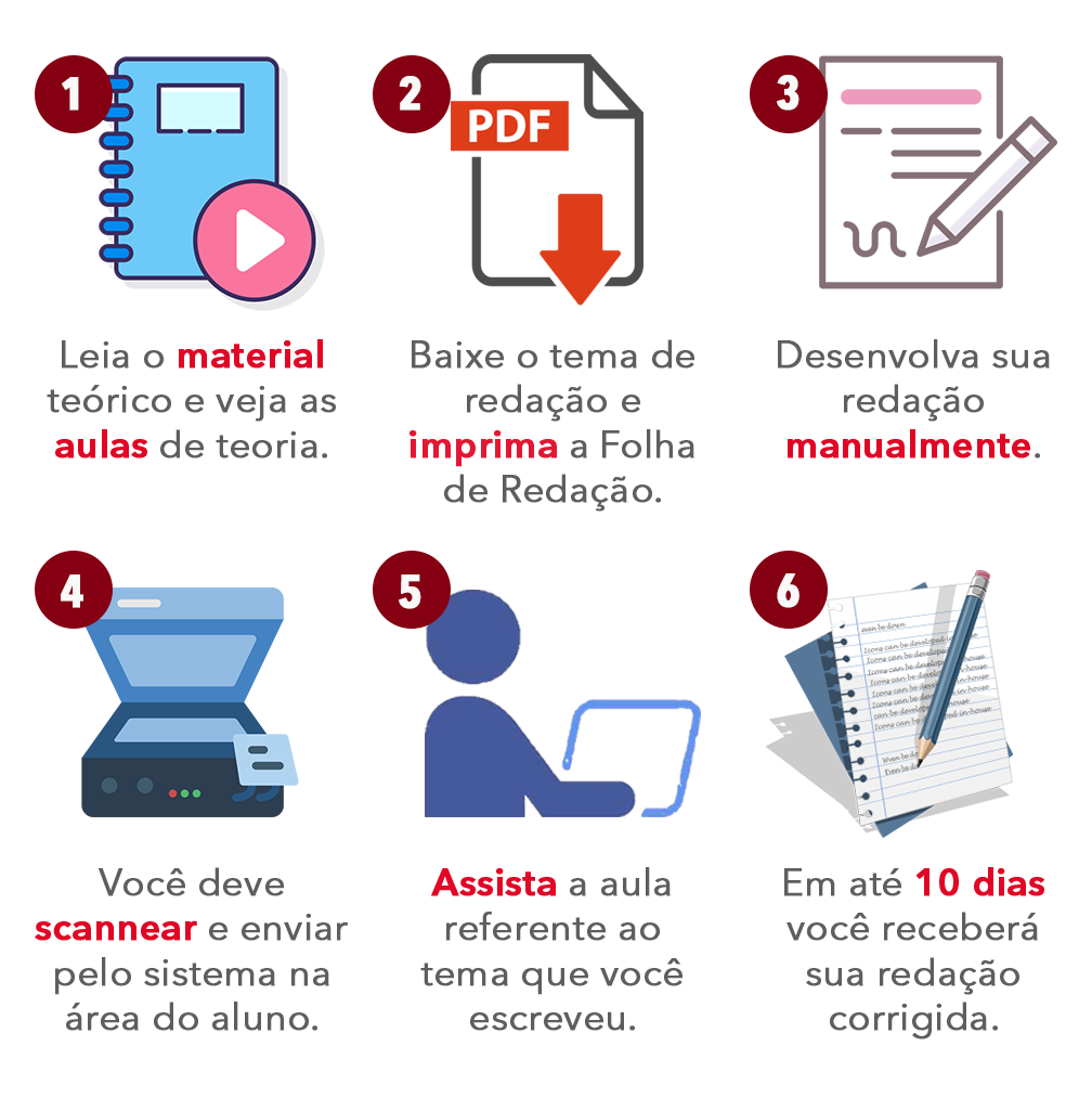 Curso on-line de Oficina de Redação para os concursos da VUNESP ... Curso on-line de Oficina de Redação para os concursos da VUNESP ...